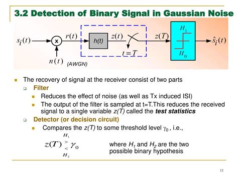 ppt digital communication systems lecture 3 prof dr habibullah