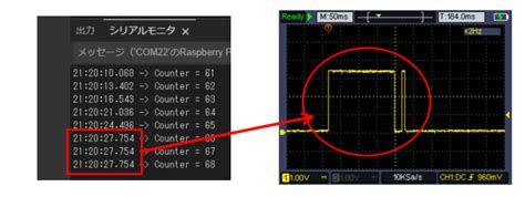 Arduino環境でraspberry Pi Picoを使う たまねぎブログ