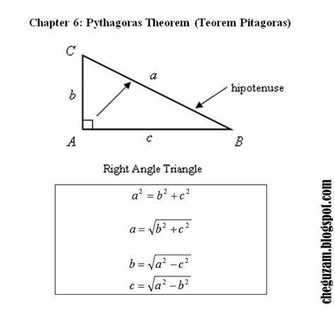 Nota Matematik Tingkatan 2 Bab 6 Pythagoras Theorem Chegu Zam