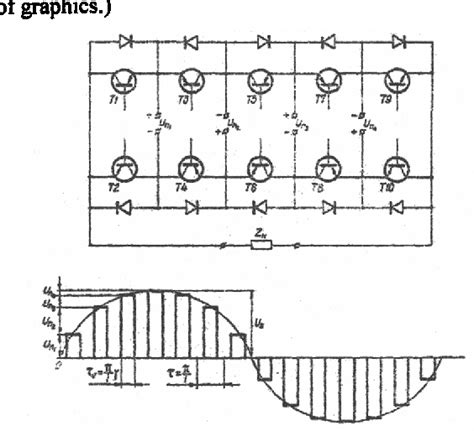 Figure 1 From Evolution Of Multilevel Voltage Source Inverters Semantic Scholar