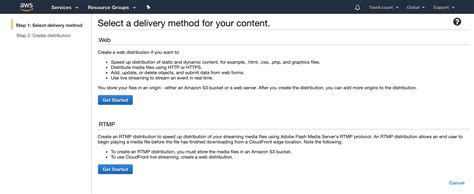 Protect Private Content Using Cloudfront Signed Cookies By Himanshu Arora Medium