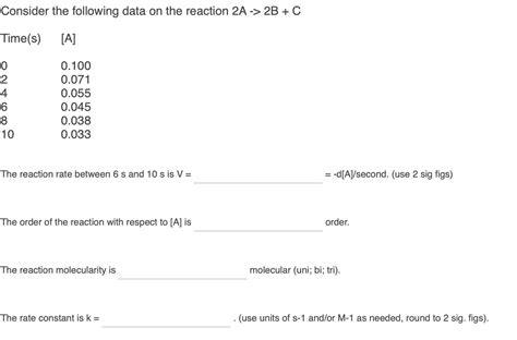 Solved Consider The Following Data On The Reaction A B C Chegg
