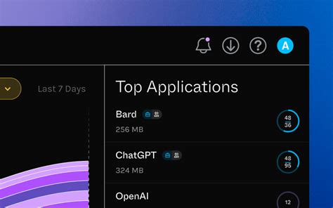 One Click Ai Blocking And Shadow Ai Detection For Chatgpt And More