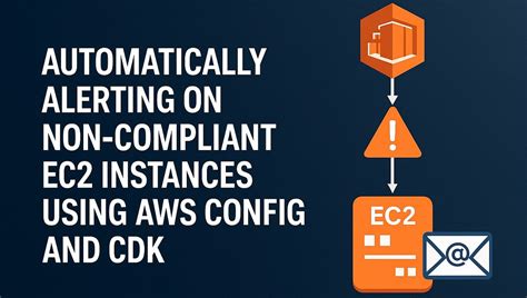 Alerting For Aws Ec2 Instances Not Managed By Ssm Using Aws Config And