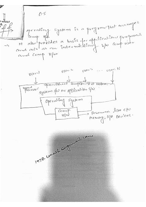 Unit Operating Systems Studocu