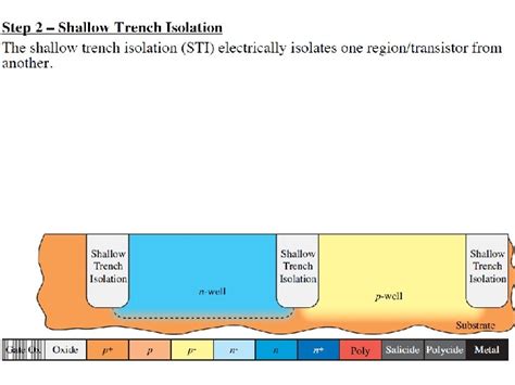 Chapter 1 Analysis Versus Design Analysis Given A Chapter 1 Analysis Versus Design Analysis Given A