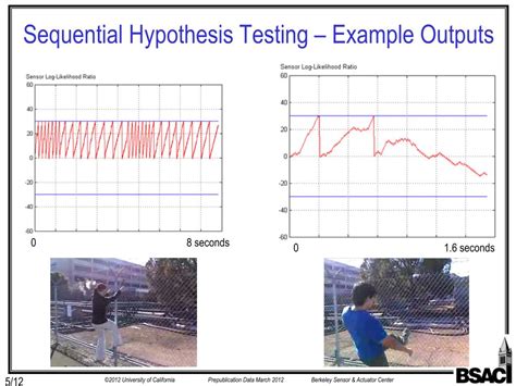 Ppt Wireless Sensing Applications For Critical Industrial