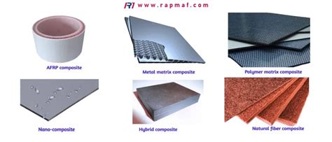 5 Composite Materials You Use More Than You Think