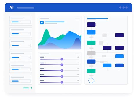 Automation Discovery