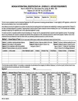 Irp Schedule G Form Fill And Sign Printable Template Online