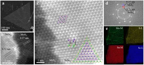 A Low Magnification Tem Image Of A Triangular Snse2 Mos2