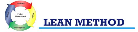 castellan systems lean method