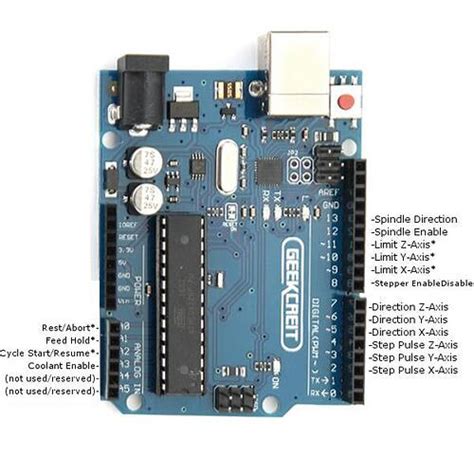 Info Su Differenza Di Pin Da Arduino A Cnc Shield Hardware Arduino Forum