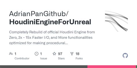 Github · Where Software Is Built