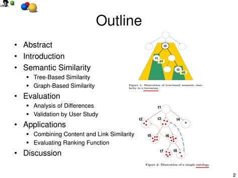 PPT Algorithmic Detection Of Semantic Similarity PowerPoint Presentation ID