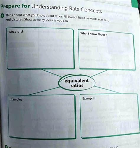 Solved Prepare For Understanding Rate Concepts Thinkabout What You