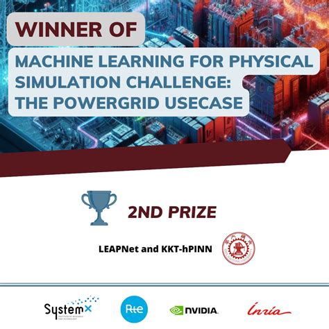 刘杨 On Linkedin 😁