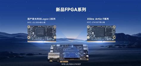 米尔fpga核心板上市！国产紫光同创logos 2核心板和xilinx Artix 7核心板 Fpga 开发圈