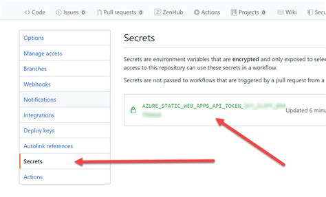 Hosting Blazor WebAssembly In Azure Static Web Apps Preview