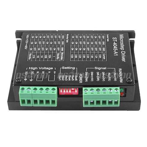 Will This Code Work To Move My Stepper Motor Raspberry Pi Forums