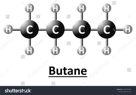 Butane Gas Formula