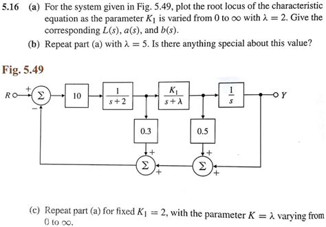 5 16 a for the system given in fig 5 49 plot the root locus of the