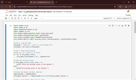Rashmi Rekha Behera On Linkedin Machinelearning Datascience Ai