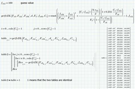 Solving For Variable In Equation Where All Variabl Ptc Community