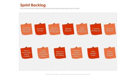 Ideas Backlog Powerpoint Templates Slides And Graphics