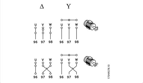 Danfoss Vlt 2800 Manual Manualslib