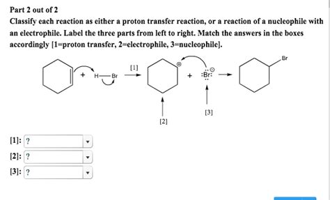 solved classify each reaction as either a proton transfer