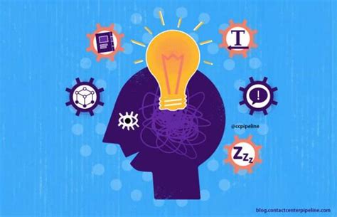 5 Best Practices For Designing A Successful Training Program Contact