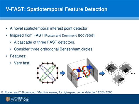 Ppt Real Time Action Recognition By Spatiotemporal Semantic And Structural Forest Powerpoint