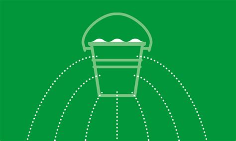 五分钟学Nginx 限速原理与配置 腾讯云开发者社区 腾讯云