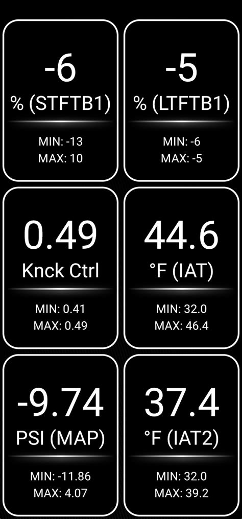 Integra Emissions System Problem Page 4 IntegraForums 2023 Acura Integra Type S Forums