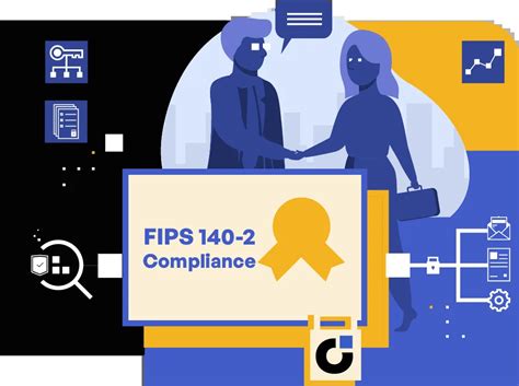 Fips Fips 140 2 Encryption And Compliance