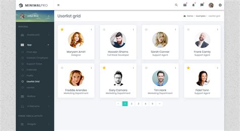 Bootstrap Admin Templates MinimalPro Boxed Responsive Bootstrap Admin Dashboard Template