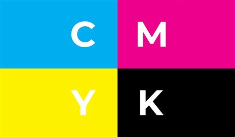 What Is A Complementary Color Scheme Explained