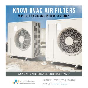 Know Hvac Air Filters Why Is It So Crucial In Hvac Systems Advanced Services