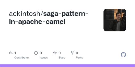 Github Ackintoshsaga Pattern In Apache Camel