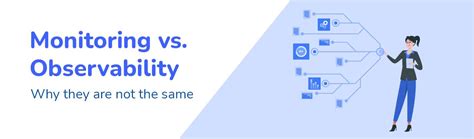 The Difference Between Monitoring And Observability Apica