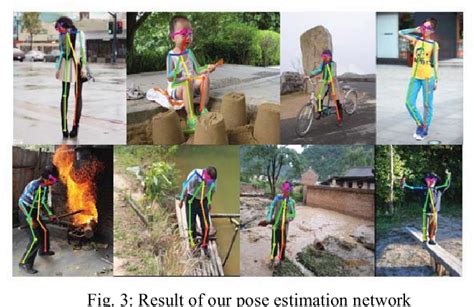 Figure From Real Time Human Segmentation Using Pose Skeleton Map Semantic Scholar