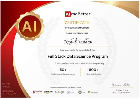Rahul Jadhav On Linkedin Dataanalyst Dataanalytics Datavisualization Python Sql Powerbi
