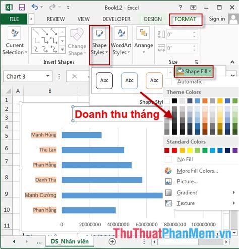 Steps To Edit The Chart Title In Excel