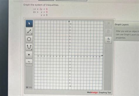 Solved Graph The System Of Inequalities −x 2y2x Yy