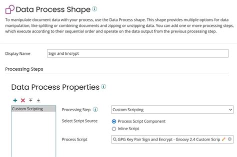 Article Implementing Rsa Signing Sha256 Hashing And Aes Symmetric
