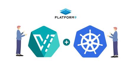 Donald Lutz On Linkedin How To Set Up Kubevirt For Kubernetes Based Vm Management Platform9