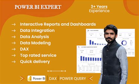 Be Your Data Visualization Or Power Bi Expert By Mafaqlatif Fiverr