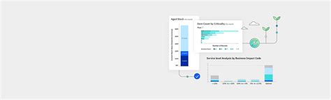 maximo inventory optimization ibm maximo application suite