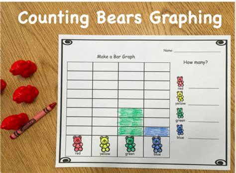 Bears For Counting Sort Count And Graph Activity Made By Teachers